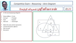 Competitive Exam for Jobs Reasoning Venn Diagram | PPTX