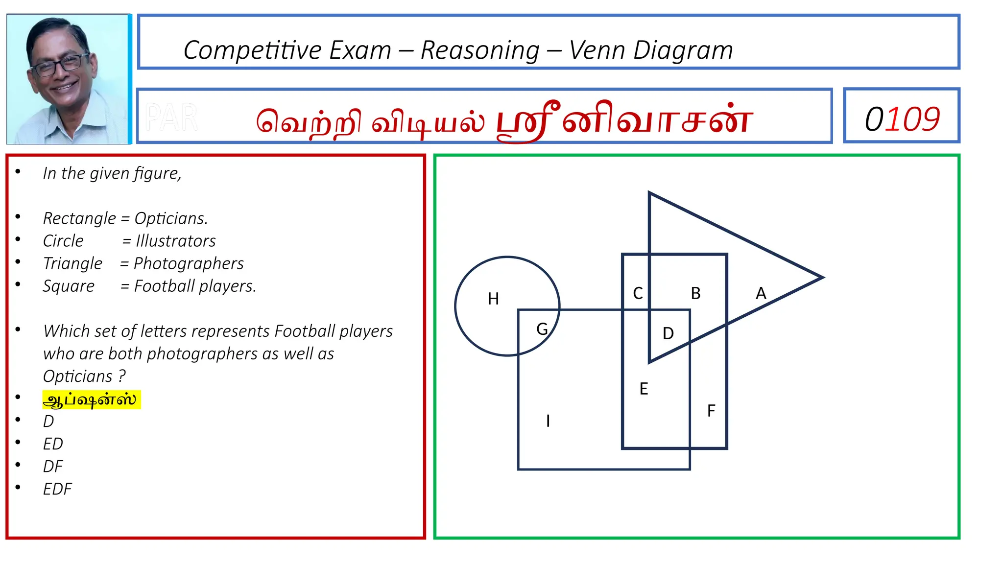 Competitive Exam for Jobs Reasoning Venn Diagram | PPT