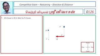 Competitive Exam for Jobs Reasoning Direction & Distance | PPTX