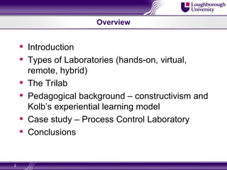 Constructivist Laboratory Education | PPT