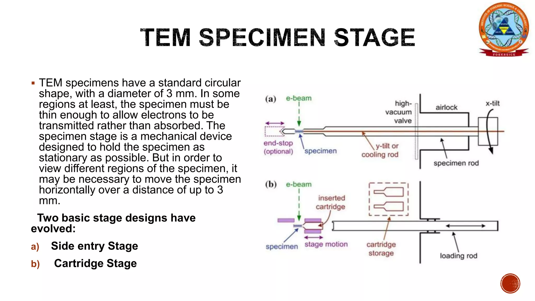 Tem ppt | PPTX | Chemistry | Science