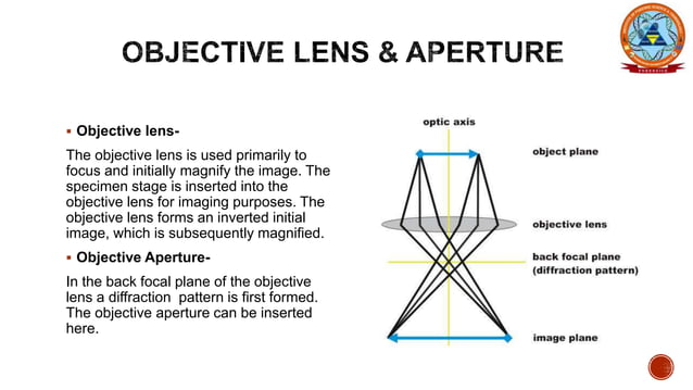Tem ppt | PPTX | Chemistry | Science