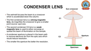 Tem ppt | PPTX | Chemistry | Science
