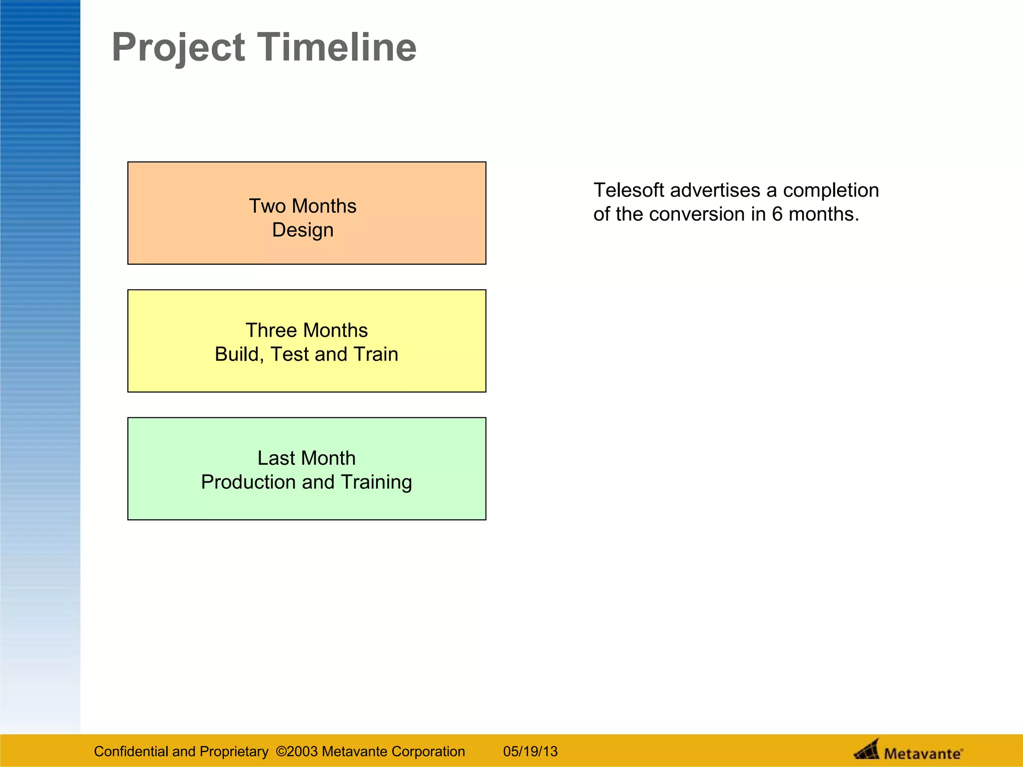 Tem presenation | PPT