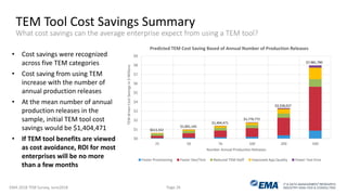 Test Environment Management: A Critical Requirement for Effective CI/CD ...