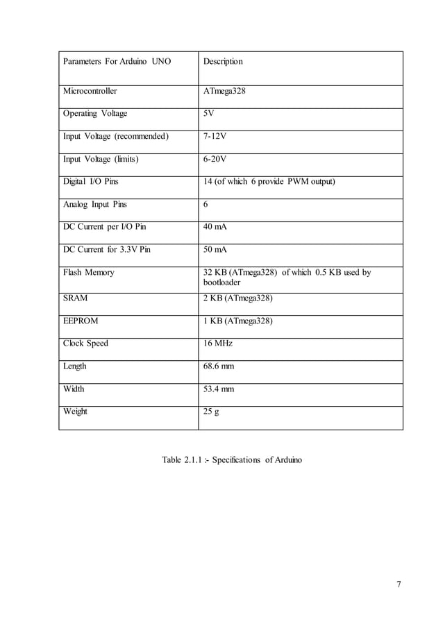 Temperature Monitoring And Controling Using Arduino Pdf