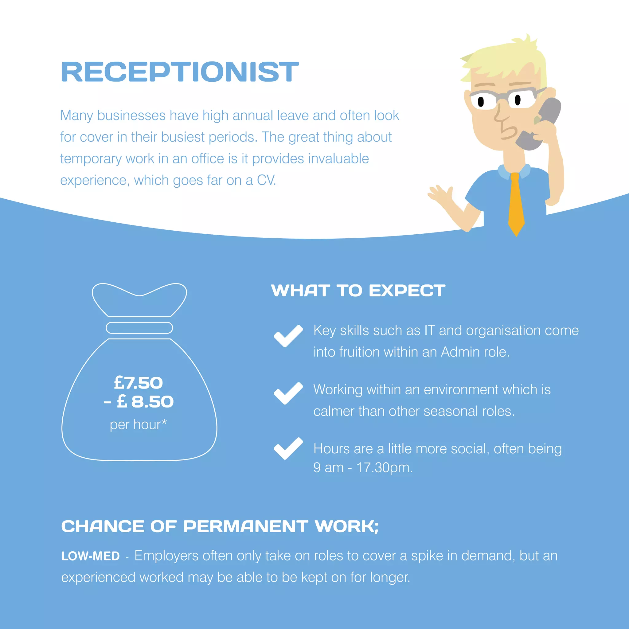 7 Job Roles for Christmas | PDF