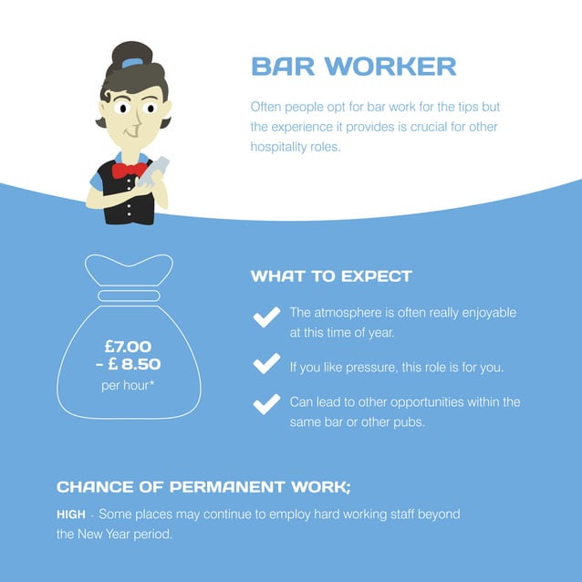 7 Job Roles for Christmas | PDF