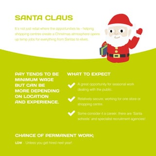 7 Job Roles for Christmas | PDF