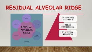Tempro mandibular diagnosis66666666.pptx