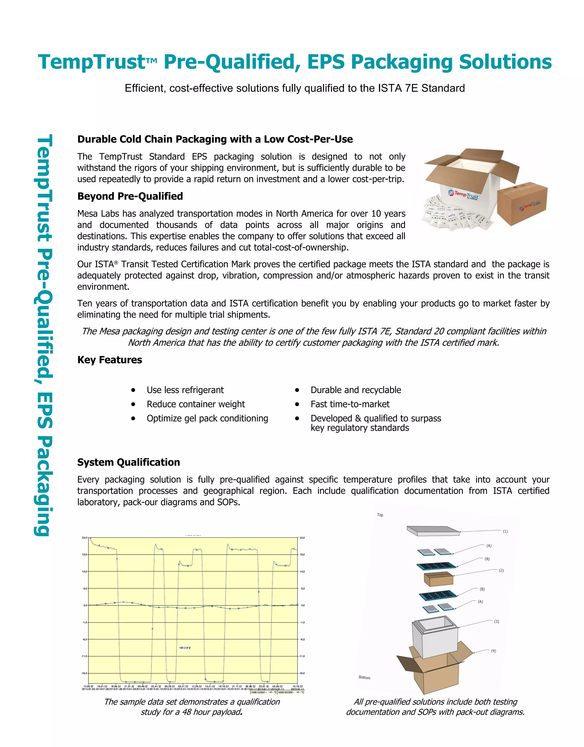 TempTrust™ Pre-Qualified, EPS Packaging Solutions | PDF