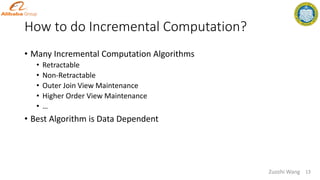 Tempura: A General Cost-Based Optimizer Framework for Incremental Data Processing | PPTX