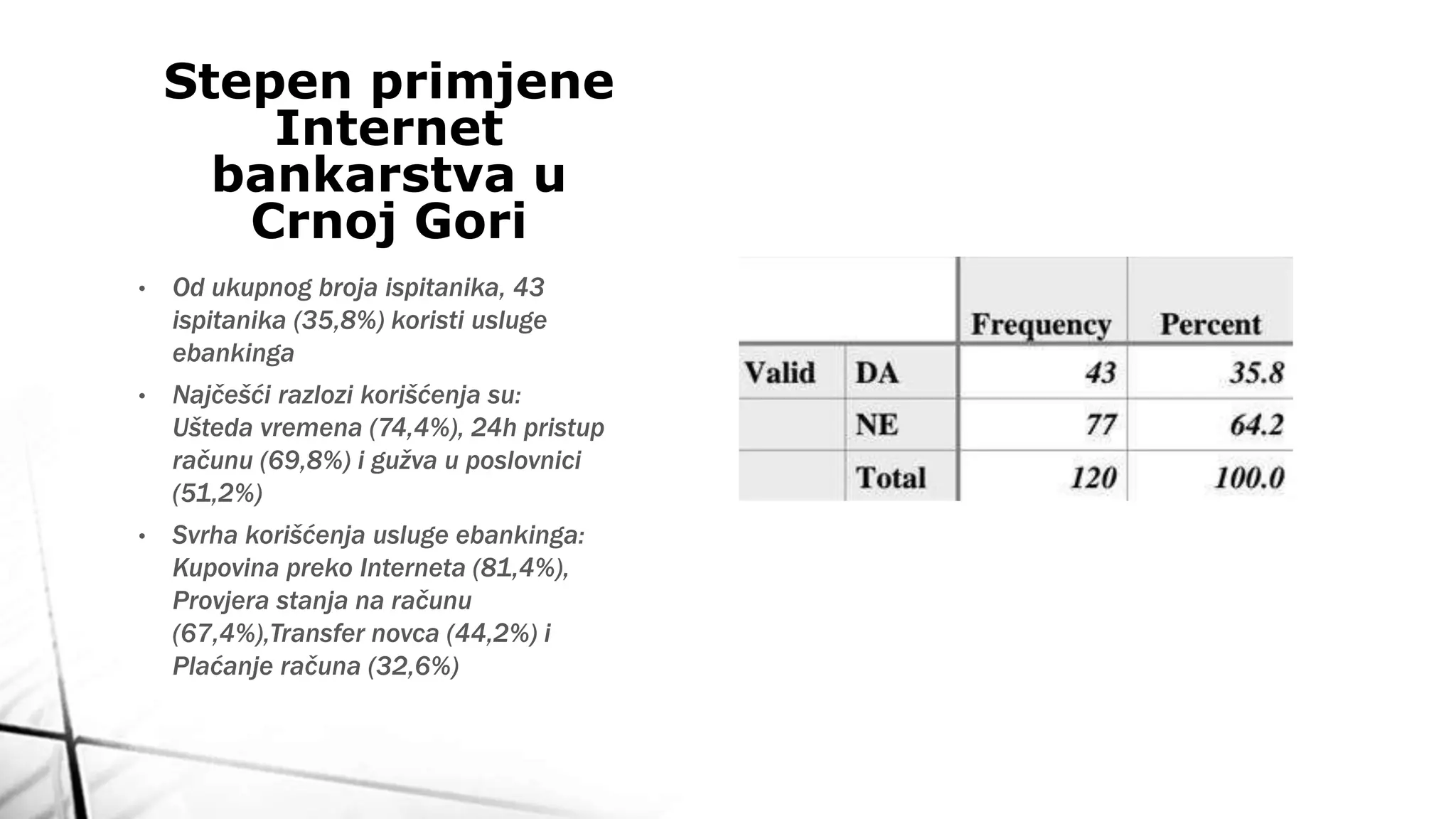 Prezentacija Magistarskog rada | PPTX