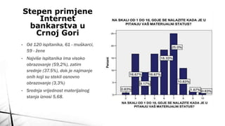 Prezentacija Magistarskog rada | PPTX