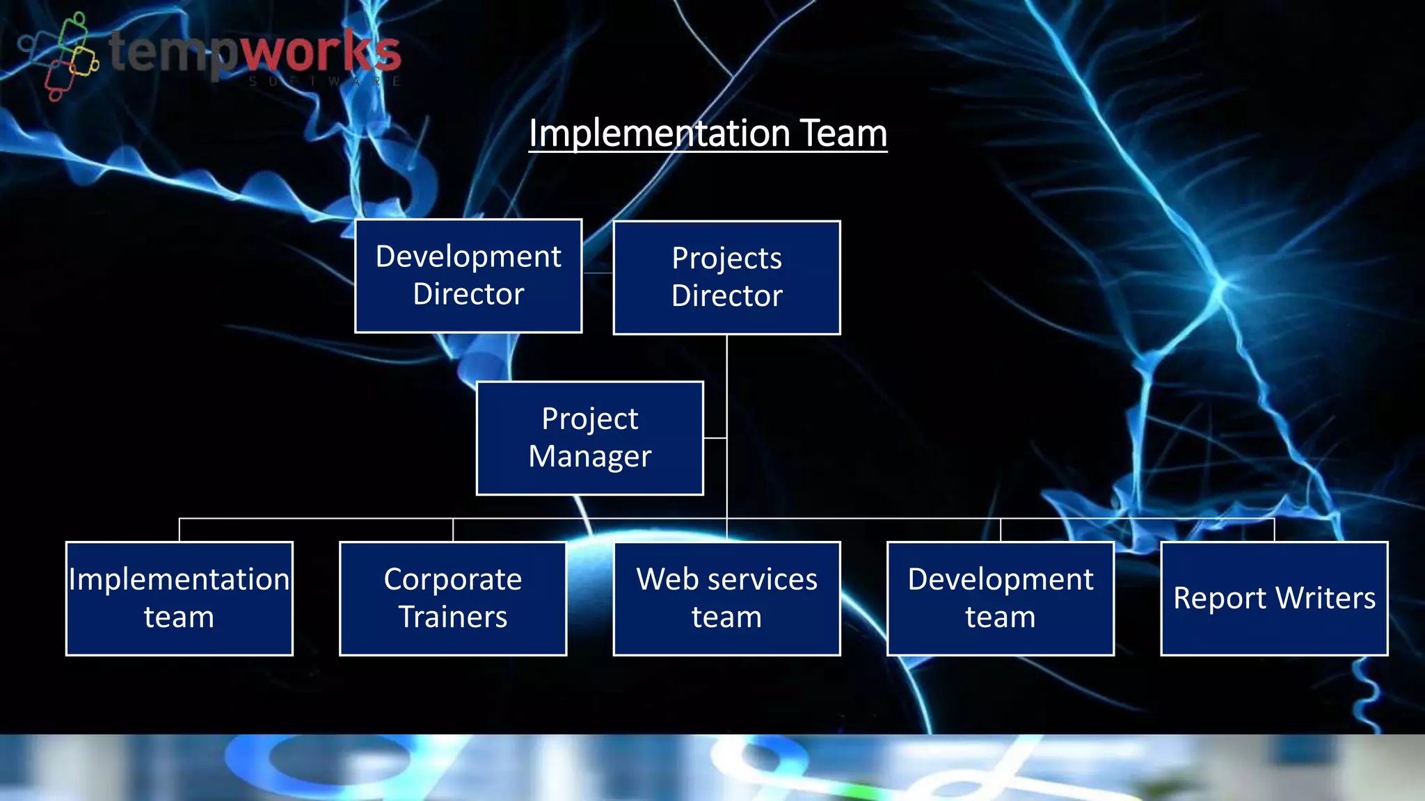 Introduction to TempWorks | PPTX | IT and Internet Support | Internet