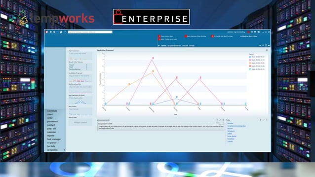 Introduction to TempWorks | PPTX | IT and Internet Support | Internet