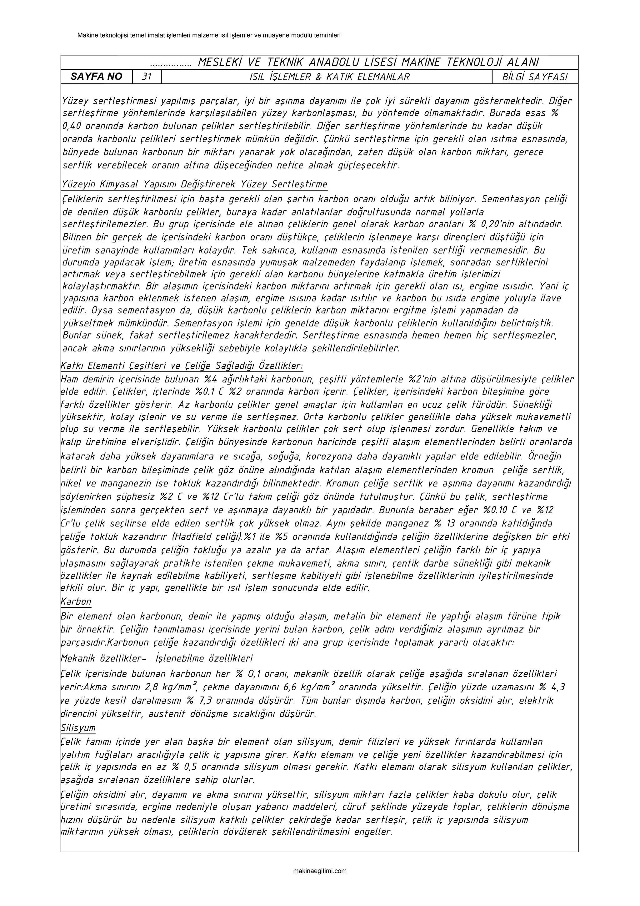 Temrin malzeme | PDF