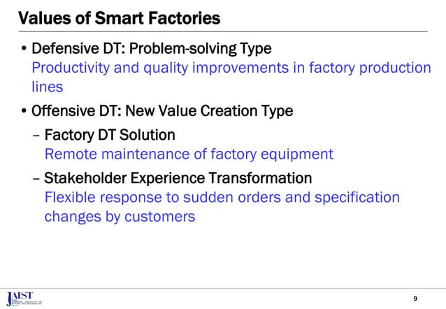Success Mechanisms of Smart Factories in Small and Medium-Sized ...