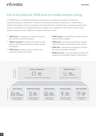 TEMS™ Discovery – Post-process and analyze large network testing data ...