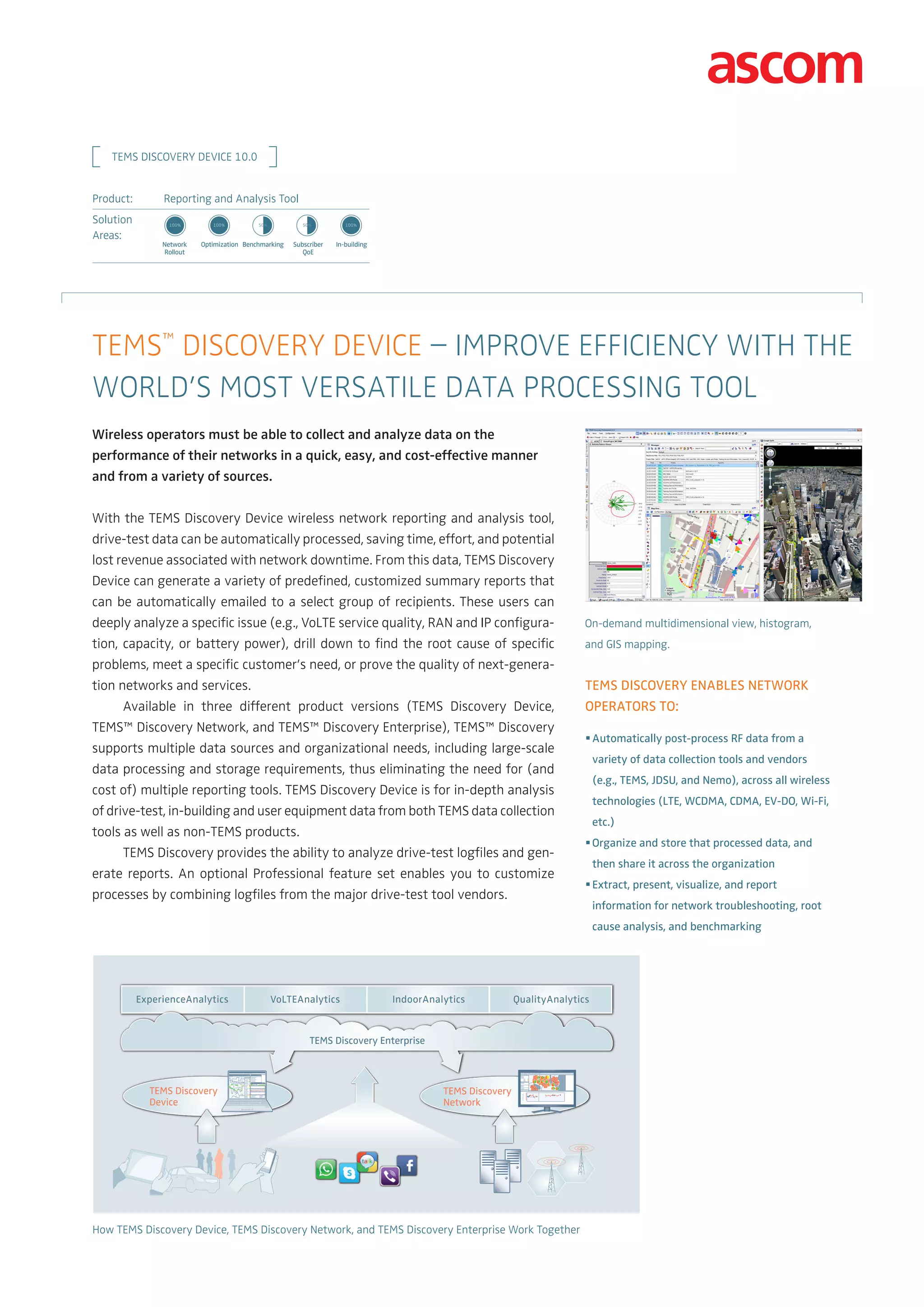 Tems discovery device_10.0_datasheet-3 | PDF