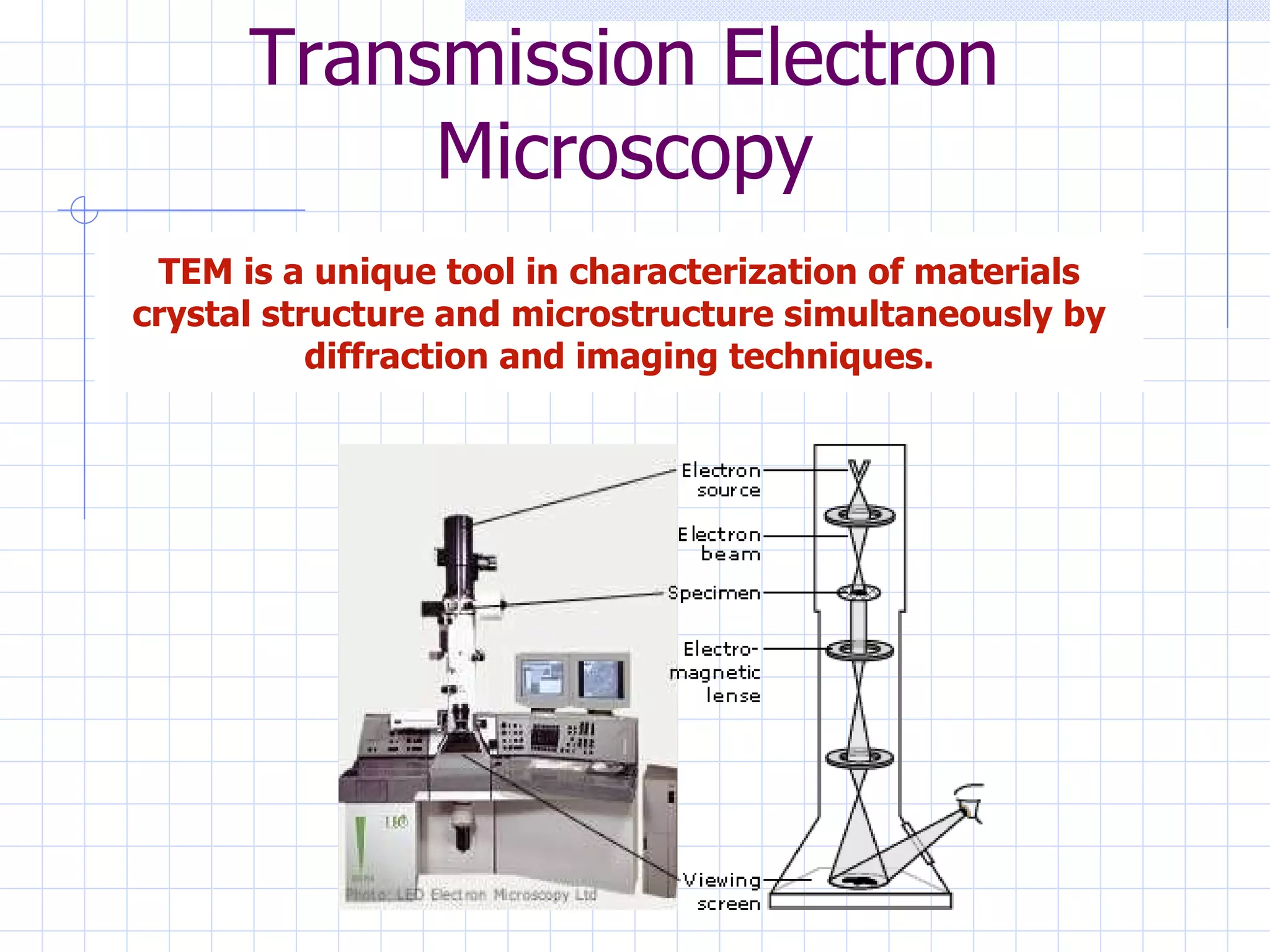 Transmission Electron Microscope | PPT