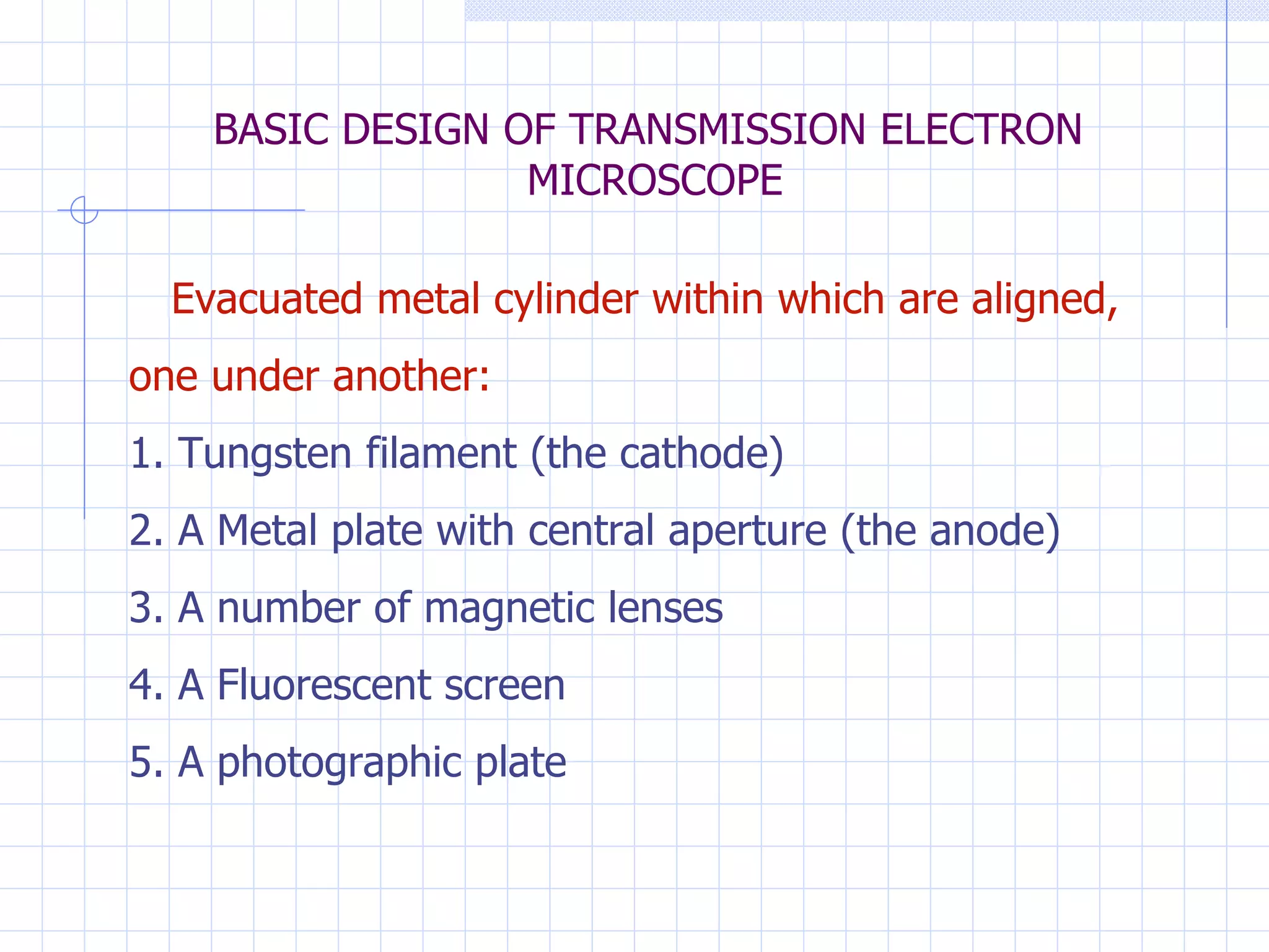 Transmission Electron Microscope | PPT
