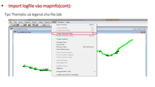 Tems investigation & mapinfo guideline | PPT