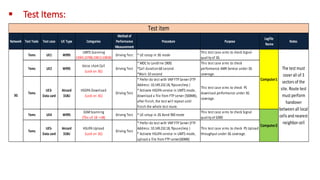Tems investigation & mapinfo guideline | PPT