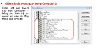 Tems investigation & mapinfo guideline | PPT