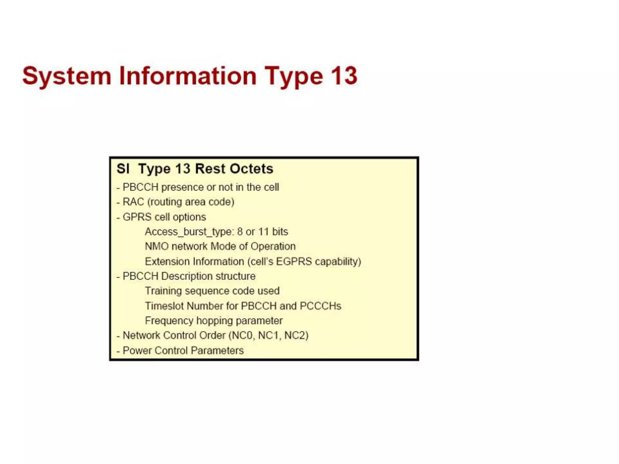 Tems layer3 messages | PPT