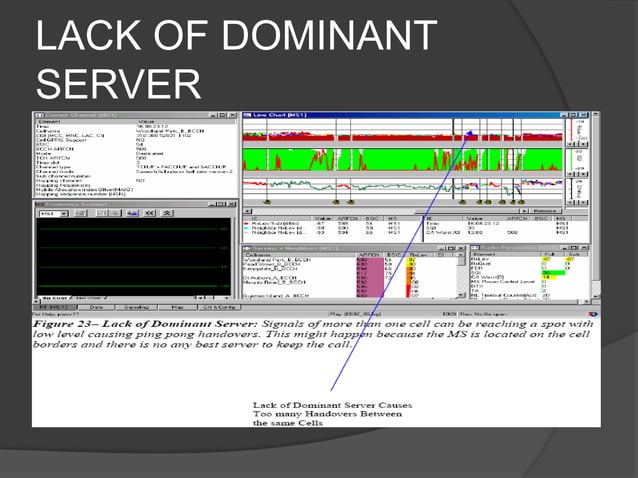 TEMS TOOL PRESENTATION.ppt