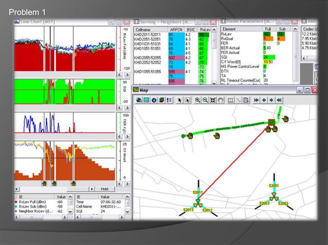 TEMS TOOL PRESENTATION.ppt
