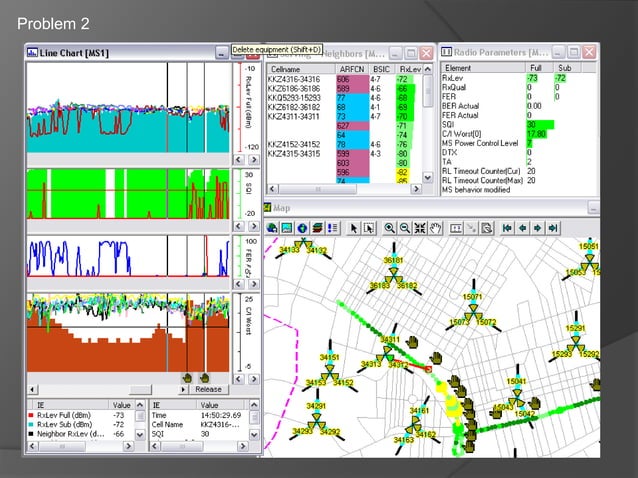 TEMS TOOL PRESENTATION.ppt