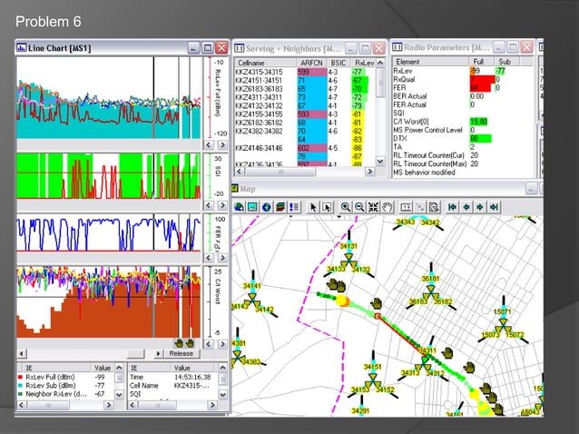 TEMS TOOL PRESENTATION.ppt