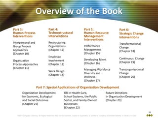 Organization Development and Change | PPT