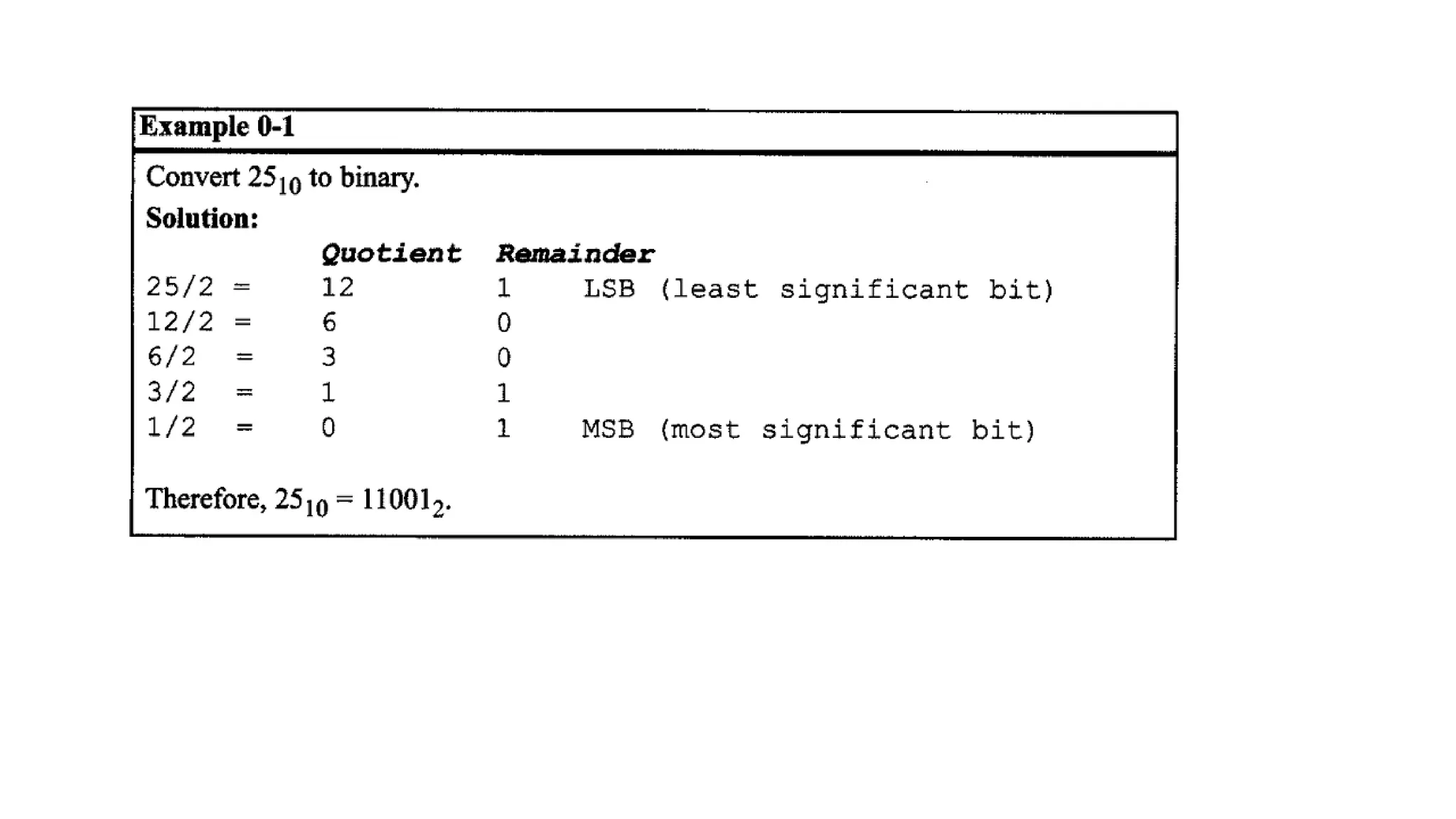 Temu - 1c Introduction To Computing.pptx