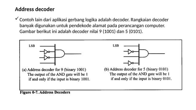Temu - 1c Introduction To Computing.pptx