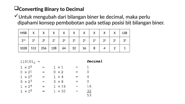 Temu - 1c Introduction To Computing.pptx