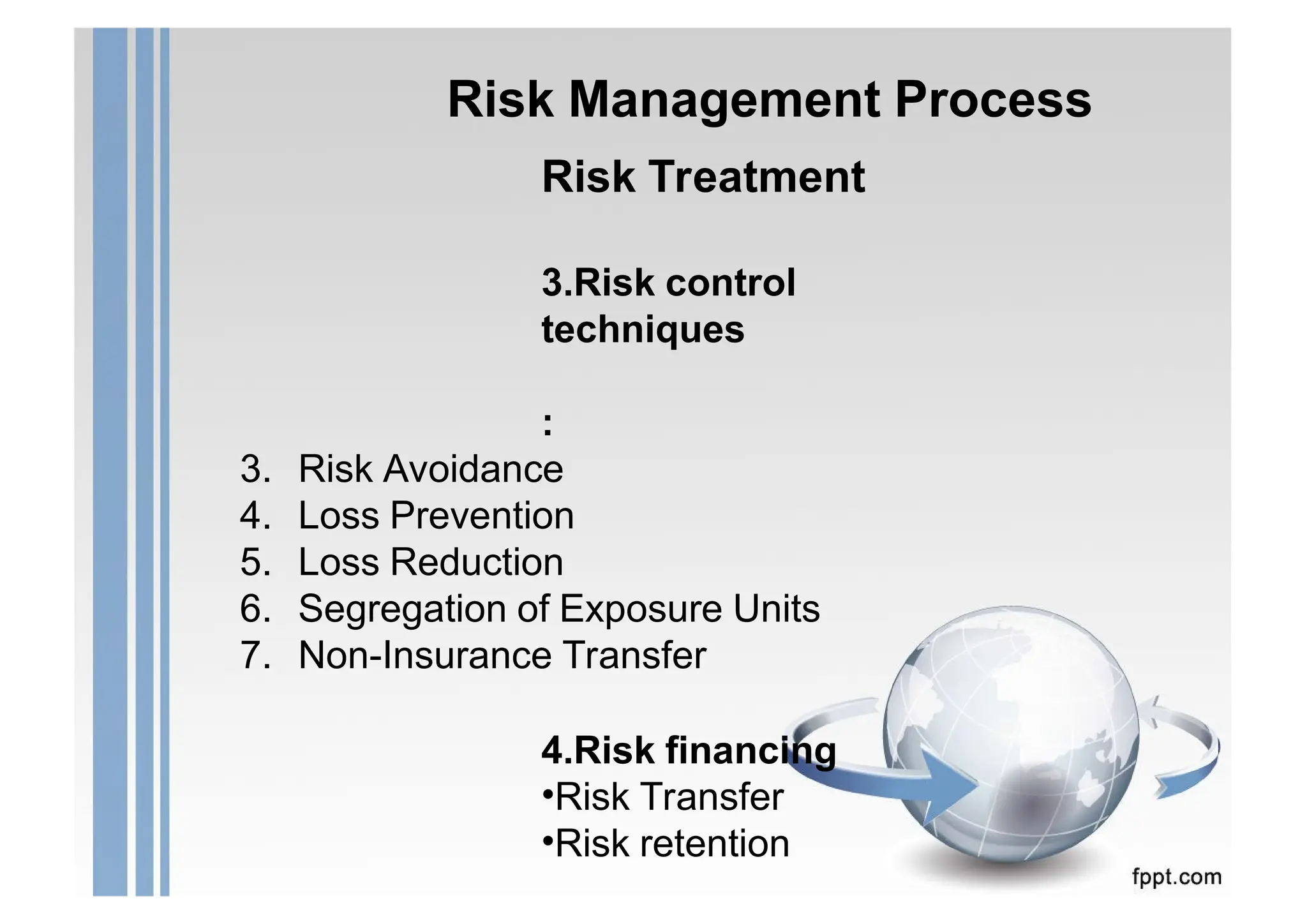 TEMU-2-DAN-3-Risk-Management-Process-and-Enterprise-Risk-Management-ERM ...