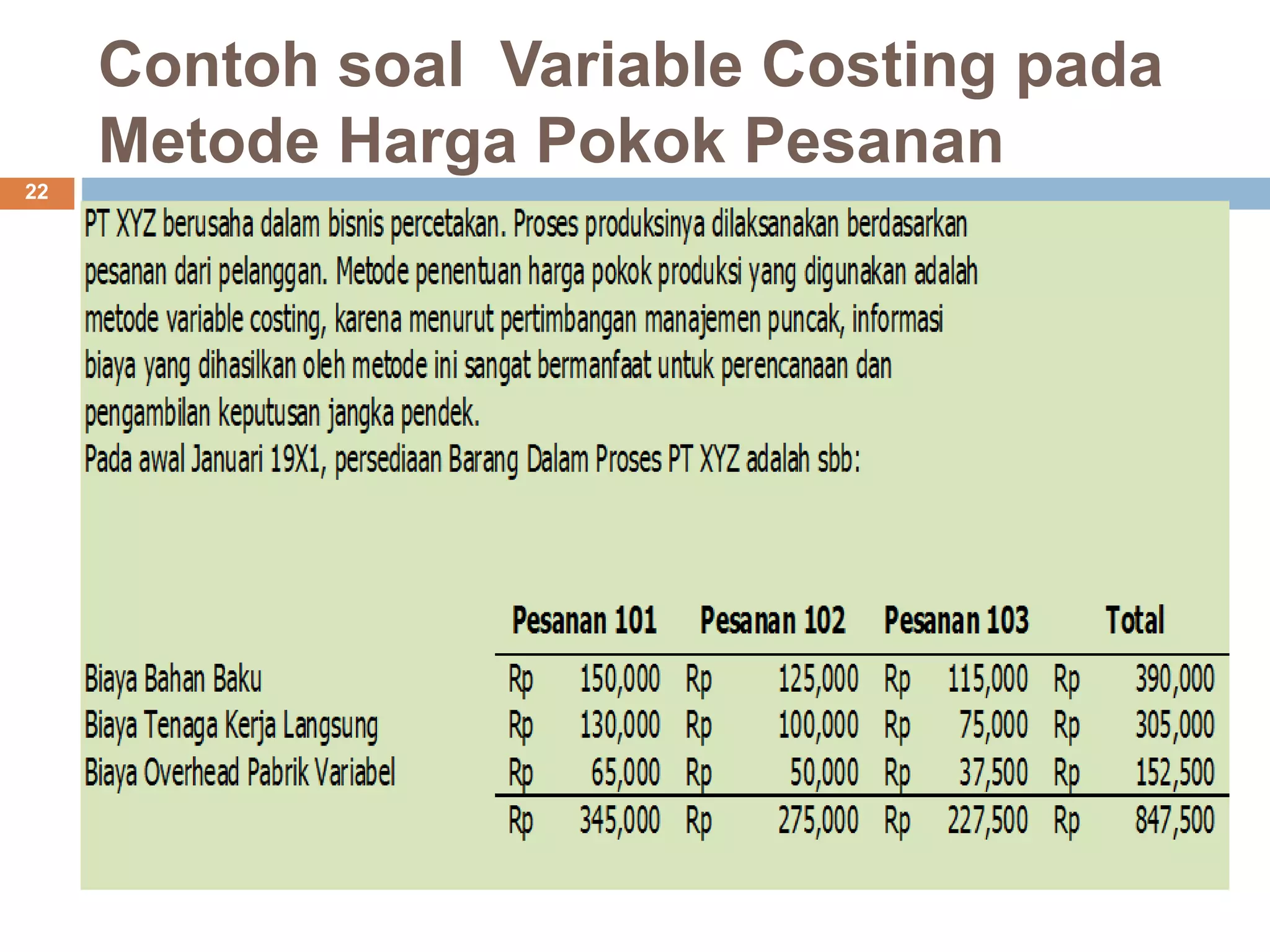Temu 6-variable-costing | PPTX