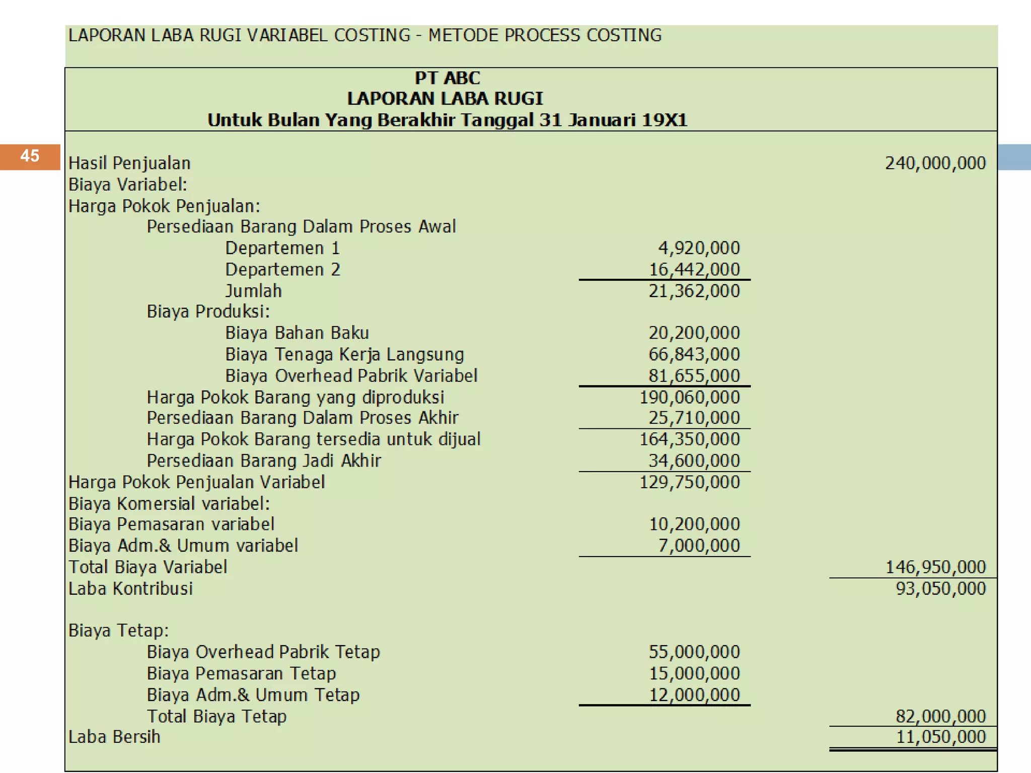Temu 6-variable-costing | PPTX