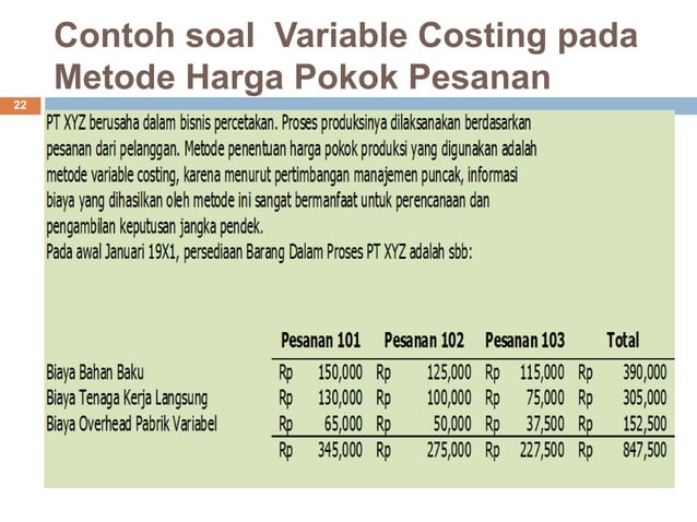 Temu 6-variable-costing | PPTX