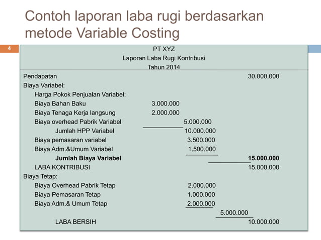Temu 6-variable-costing | PPTX