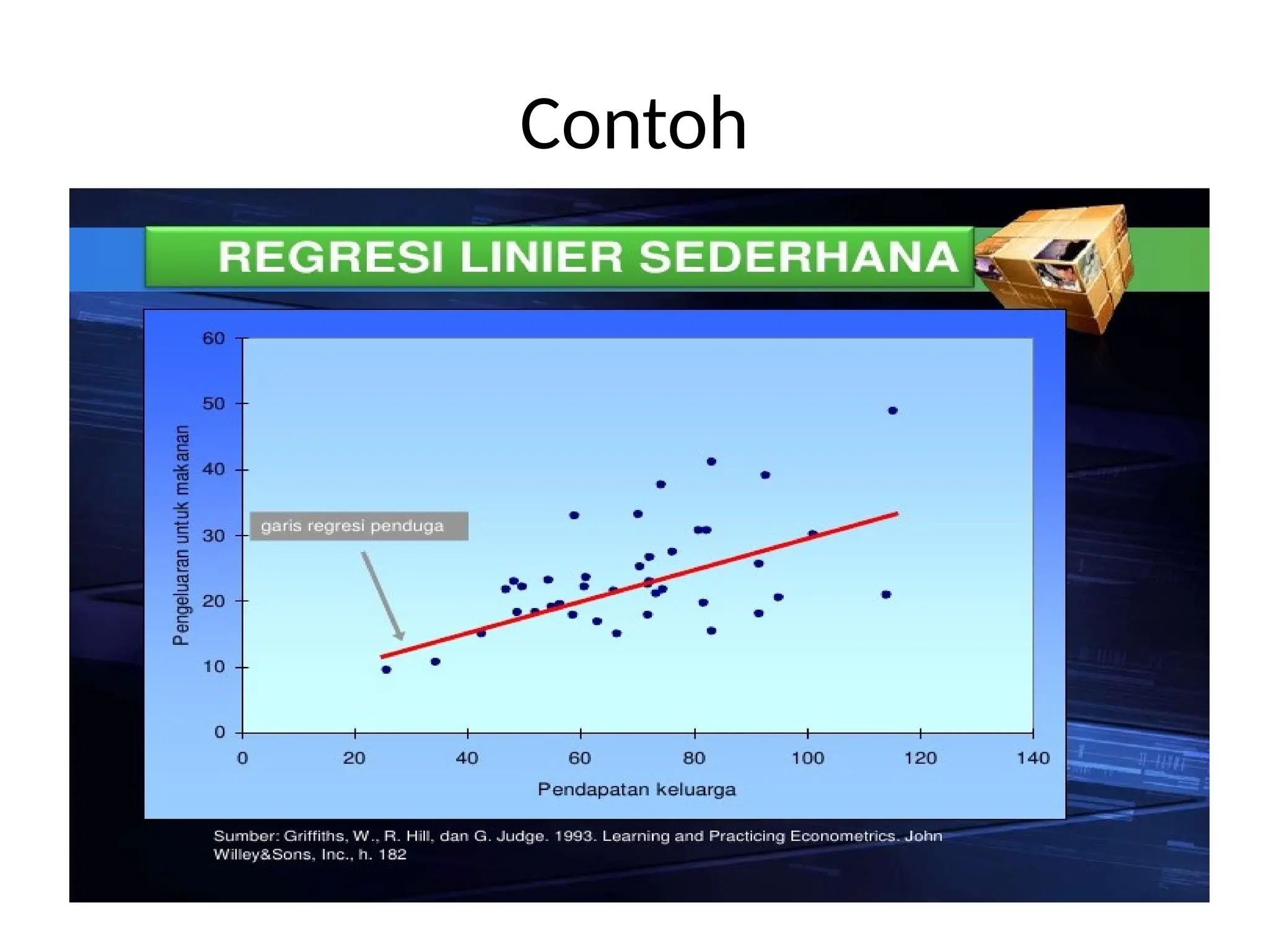 pertemuan 8 TEMU-XIV-Analisis-regresi.pptx