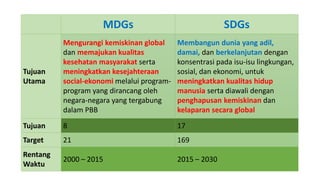 Temu 10 MDGs to SDGs pembangunan berkelanjutan.pdf