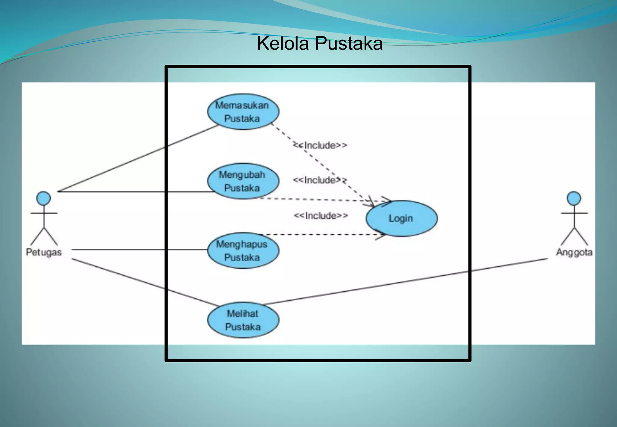 Temu 11 Diagram Use case.pdf