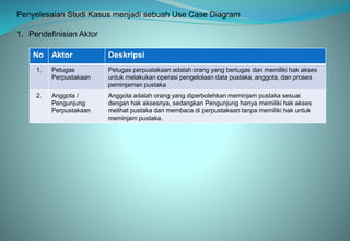 Temu 11 Diagram Use case.pdf