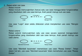Temu 11 Diagram Use case.pdf