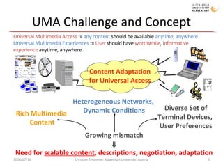 The MPEG-21 Multimedia Framework for Integrated Management of ...