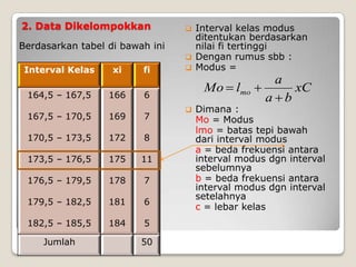 Temu 3 distribusi_frekuensi | PPTX